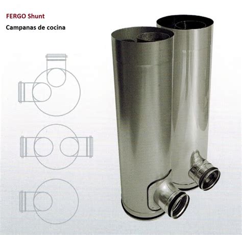 Fergotub 1932 Sl