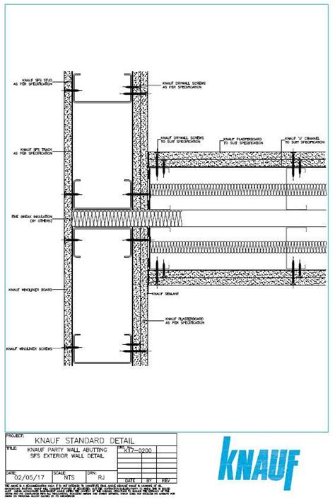 Paul Kersey On Linkedin Wouldn T It Be Nice When A Party Wall Meets