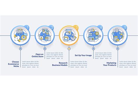 Starting Ecommerce Business Steps Templates And Themes ~ Creative Market