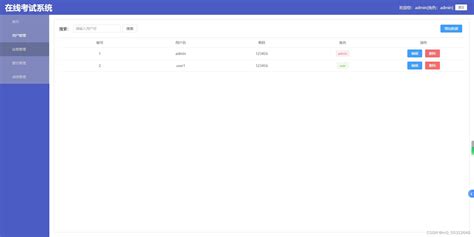 在线考试系统技术规格：vuejsandnodejs实现的界面与数据架构 Csdn博客