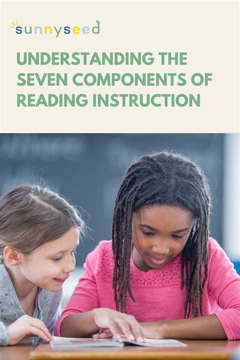 Understanding The 7 Components Of Reading Instruction — Sunnyseed