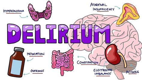 How Can Doctors Treat Delirium Specialty Care Clinics Medium