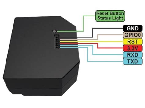 RELEASE Tasmota For HE Auto Detecting Tasmota Drivers Tasmota