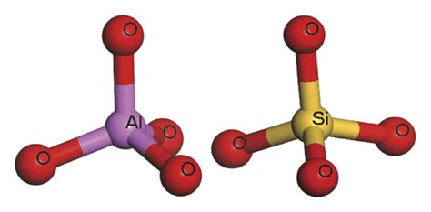Structures Of Alo4 And Sio4 Download Scientific Diagram Structures Of Alo4 And Sio4 Download Scientific Diagram