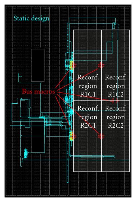 Static Design Intersecting Pr Regions Download Scientific Diagram