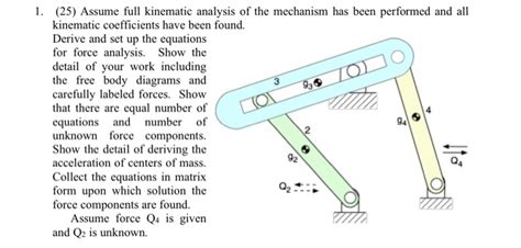 Solved Assume Full Kinematic Analysis Of The Chegg