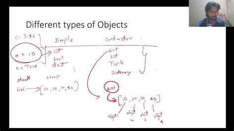 Python Programming Lecture 4 Memory Management In Python Generational Garbage Collection