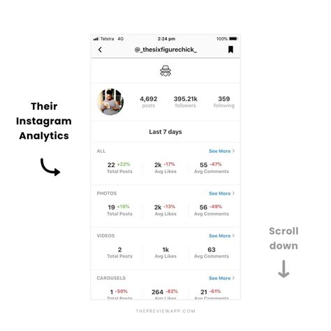 Instagram Hashtag Analytics Powerhouse