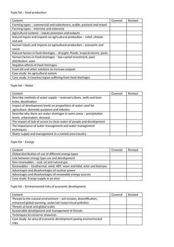 Igcse Geography Topic Checklists Teaching Resources