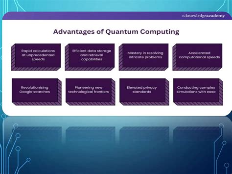 Quantum Computer Quantum Computing Ppt New Pptx
