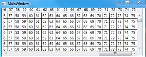 C Need To Set Row And Column Width And Height In WPF Stack Overflow