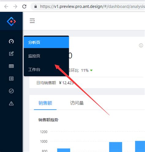 Antd Pro 左侧导航栏 鼠标浮动不显示子菜单的问题 Issue ant design ant design pro GitHub