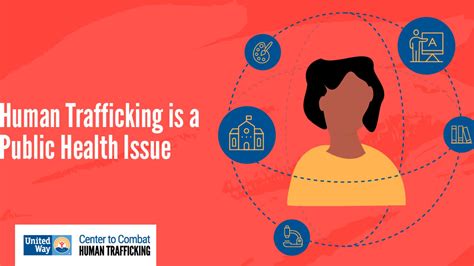 Human Trafficking Is A Public Health Issue United Way Worldwide