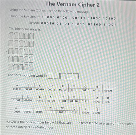 Solved Seven Is The Only Number Below That Cannot Be Chegg