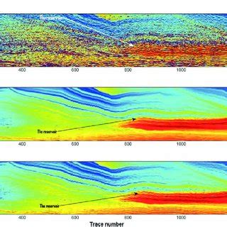 PDF Prestack Structurally Constrained Impedance Inversion