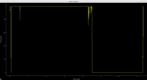 Binary Analysis Extract Data From Firmware Bin File Which Is