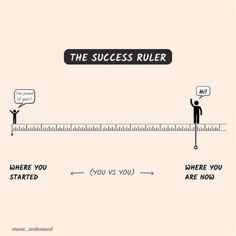 Pin On Motivation