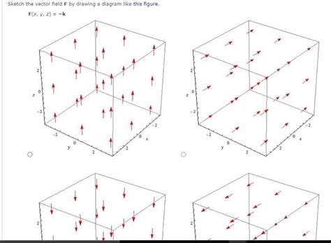Solved Sketch The Vector Field F By Drawing A Diagram Like