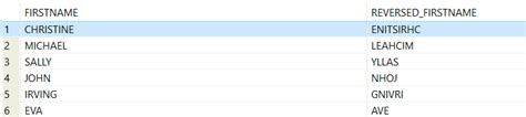 Db2 String Operation In Sql To Reverse A String Stack Overflow