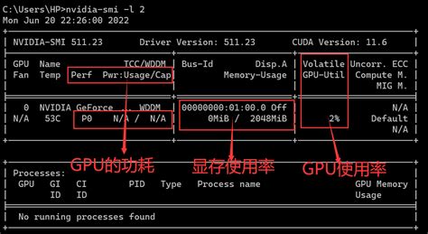 我的nvidia开发者之旅——gpu之nvidia Smi命令详解 Csdn社区
