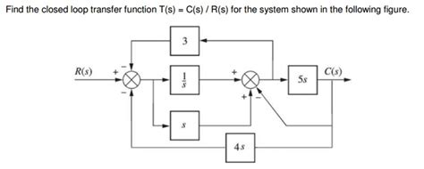 solved find the closed loop transfer function t s