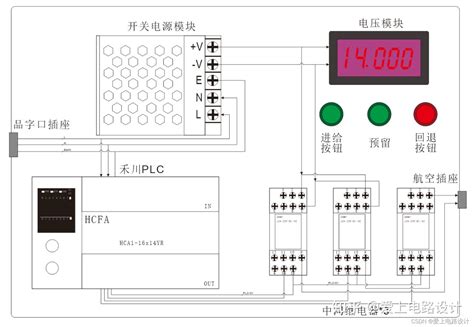 以实例详述plc编程思路 知乎