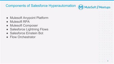 Mulesoft Hyperautomation Ppt Free Download