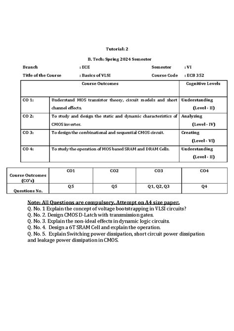 Assignment 1 Summary Computer Science Tutorial 2 B Tech Spring