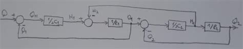 Solved Find The Transfer Function Of The Block Diagram In Chegg