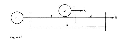 Consider The System Shown In Fig System Data Chegg