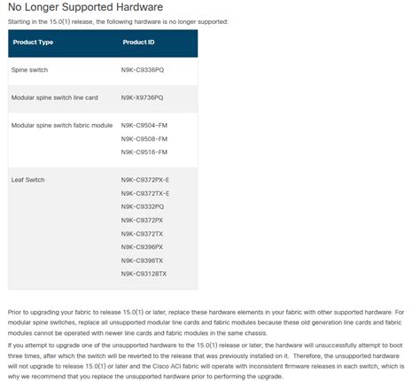 Solved ACI Upgrade 5 X Hardware Caveats Cisco Community