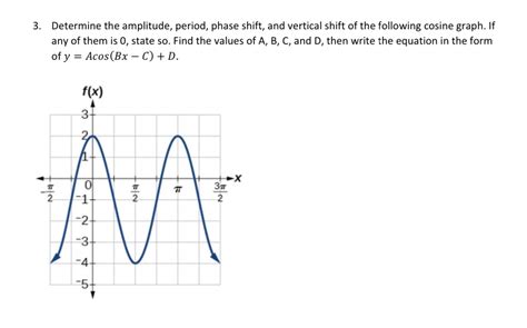 Determine The Amplitude Period Phase Shift And