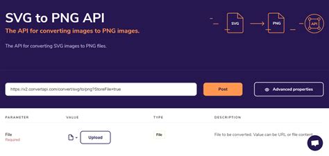 Best Tools To Convert SVG To PNG In