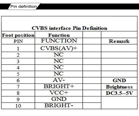 Oled Display Microdisplays Micro OLED Screen