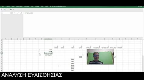 ΑΝΑΛΥΣΗ ΕΥΑΙΣΘΗΣΙΑΣ στο Excel Youtube