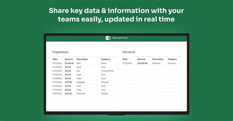 Microsoft Excel Digital Signage App Screencloud