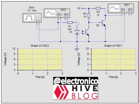 Introduction To Fiber Optics Hive