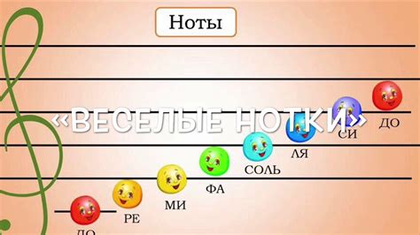 ВЕСЁЛЫЕ НОТКИ - YouTube