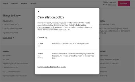 Vs Airbnb For Hosts—which Is Better Hostfully