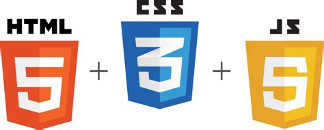 A Beginners Guide To Frontend Development Html Css And Javascript