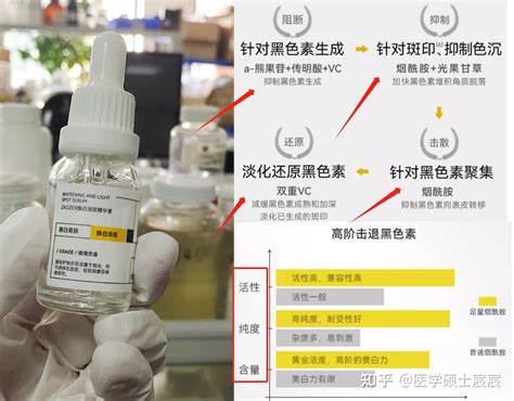 下巴长痘痘怎么办？下巴痘痘又红又肿还巨疼，是不是没救了？【皮肤科医生】揭秘下巴长痘痘原因！教你3步搞定下巴反复长痘问题，7天快速高效搞定下巴