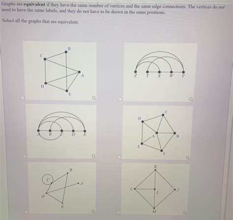 solved graphs are equivalent if they have the same number of