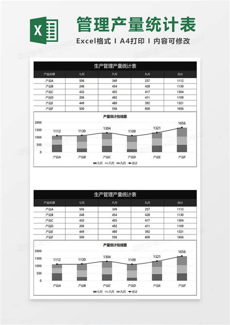 黑色商务生产管理产量统计表Excel模板下载 熊猫办公
