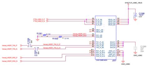 Amd Customer Community