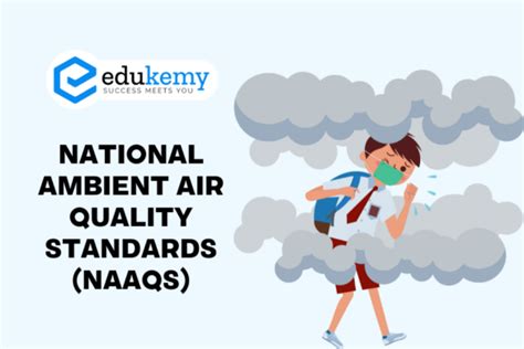 National Ambient Air Quality Standards Naaqs