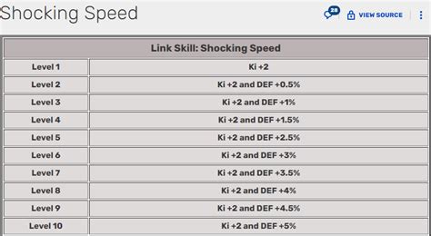 Zied On Twitter You Re Actually Fucking With Me
