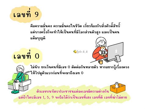 3 เลขท้ายบัตร บอกอะไรบ้าง แกลเลอรีที่โพสต์โดย จุ้งจ๋า คิ คิ Lemon8