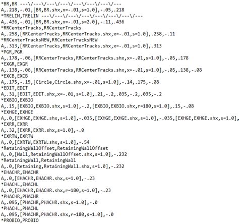 Solved Joining Two Shp Files Autodesk Community