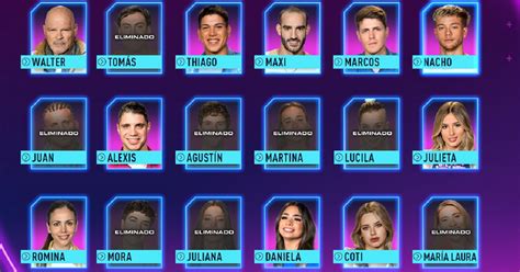 Gran Hermano 2022 Quién Abandonó La Casa Y Quiénes Siguen En El