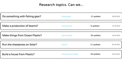 Research Module Guide Osr Plastic